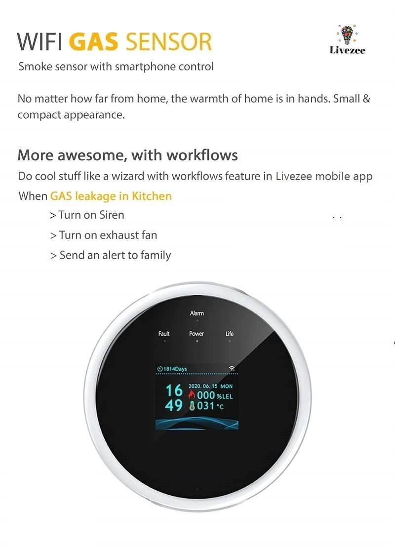 Our Products - livezeesolutions