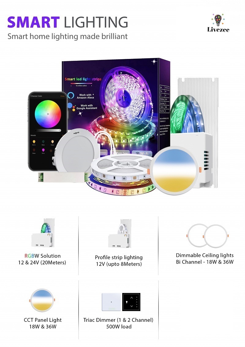 Our Products - livezeesolutions